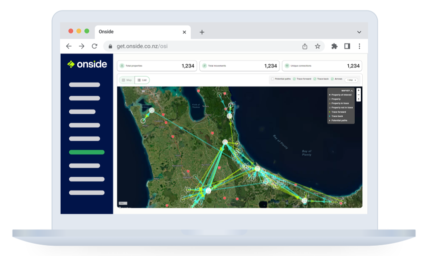Onside and AUSVEG