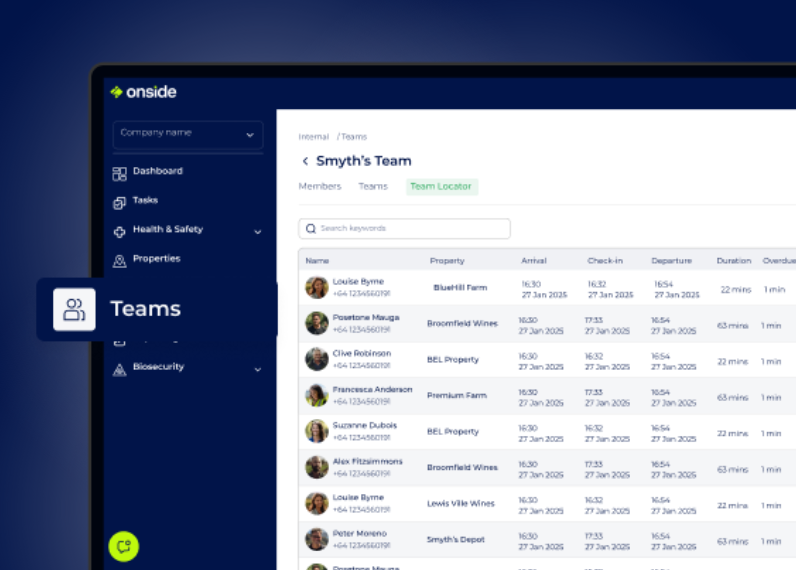 Lone Worker Safety Software for Agribusinesses | Onside